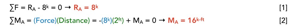 ASM Example 5 – StructNotes