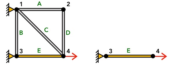 ZFM Example 1 – StructNotes