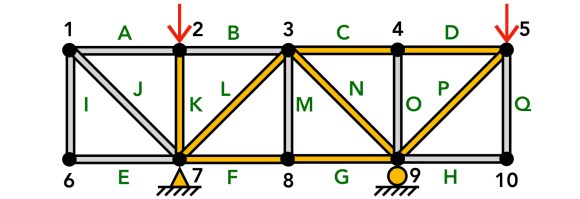 ZFM Example 2 – StructNotes