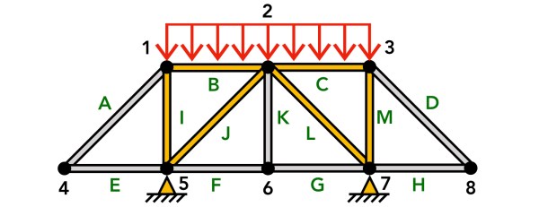 ZFM Example 3 – StructNotes