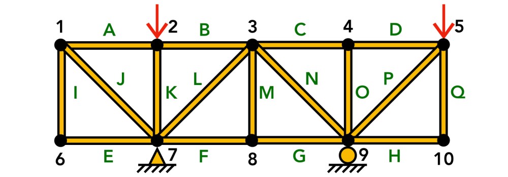 ZFM Example 2 – StructNotes